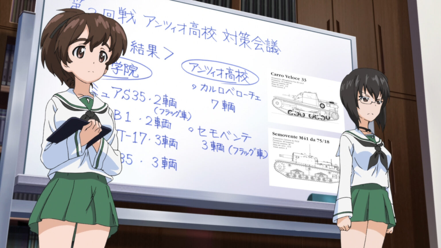 Girls und Panzer: Kore ga Hontou no Anzio-sen Desu! OVA Media Review ...
