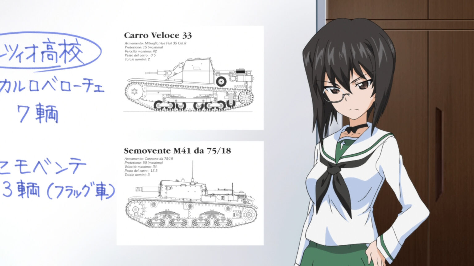 Girls und Panzer: Kore ga Hontou no Anzio-sen Desu! OVA Media Review ...