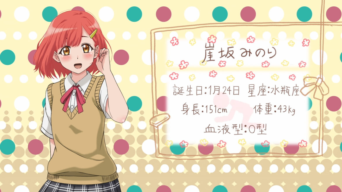 Dogeza de Tanondemita T.V. Media Review Episode 1 | Anime Solution